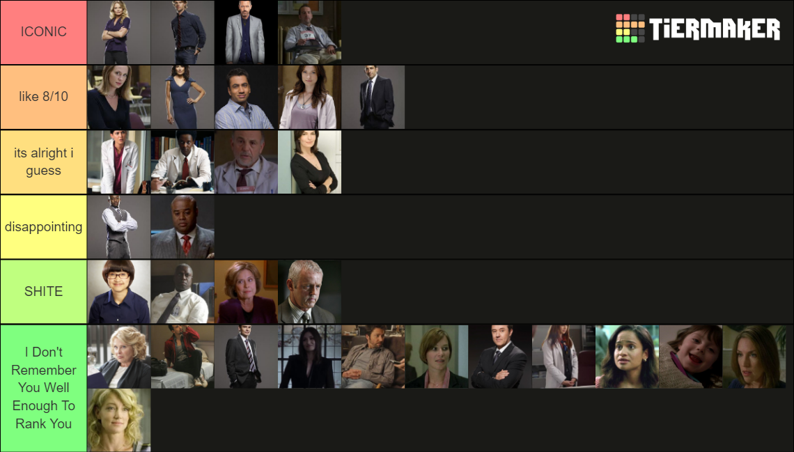 House MD characters Ranked Tier List (Community Rankings) - TierMaker