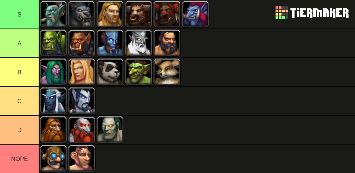 Warcraft Races Tier List (Community Rankings) - TierMaker