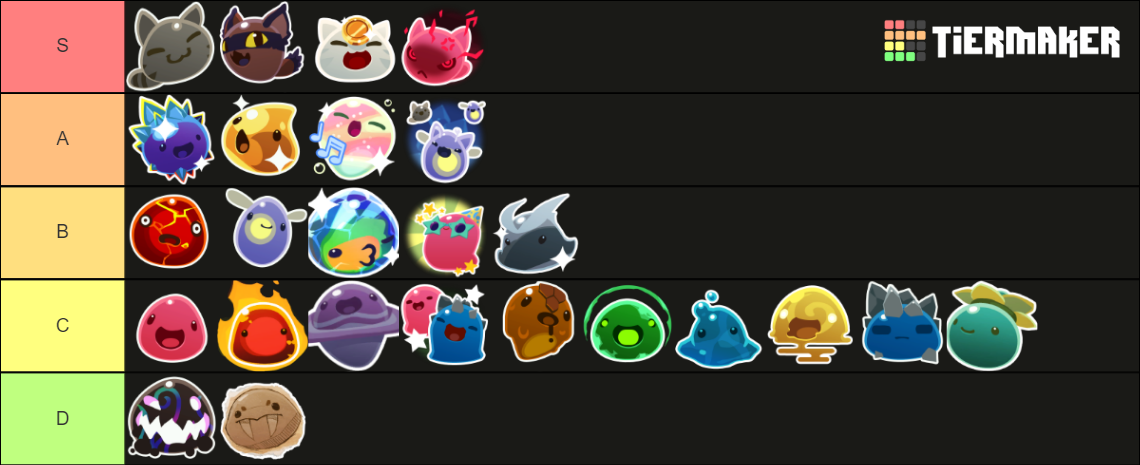 Slime Rancher Slimes Tier List (Community Rankings) - TierMaker