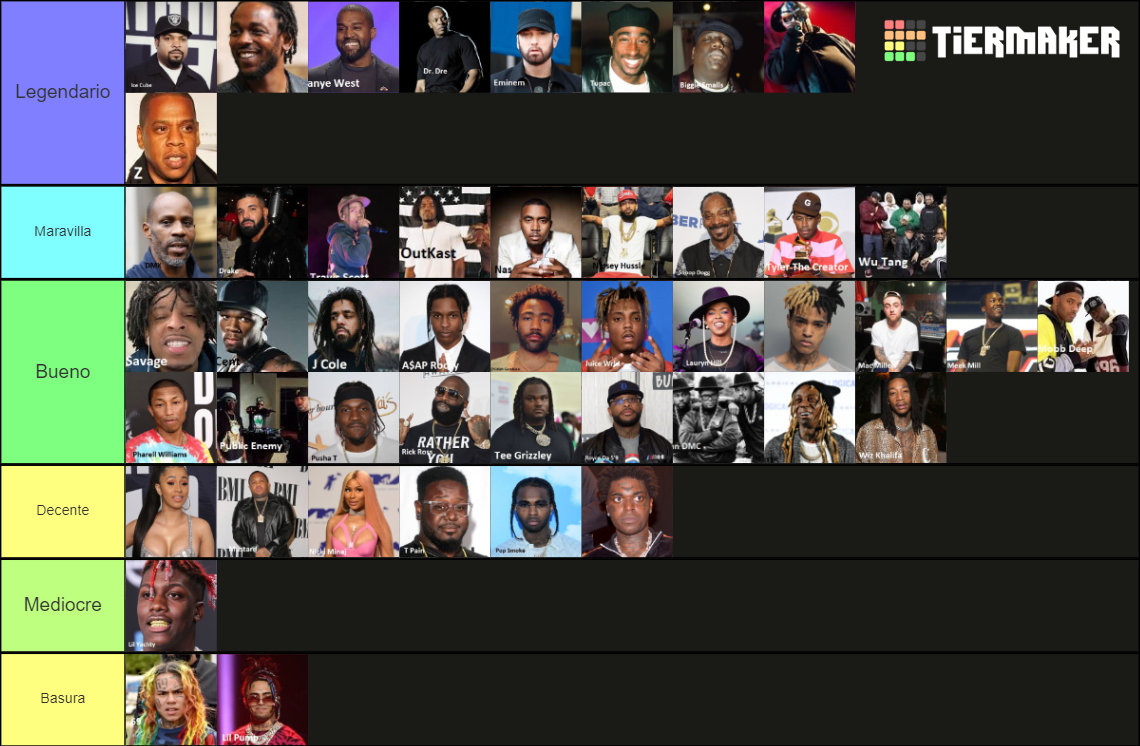 Rap Artist Tierlist Tier List (Community Rankings) - TierMaker