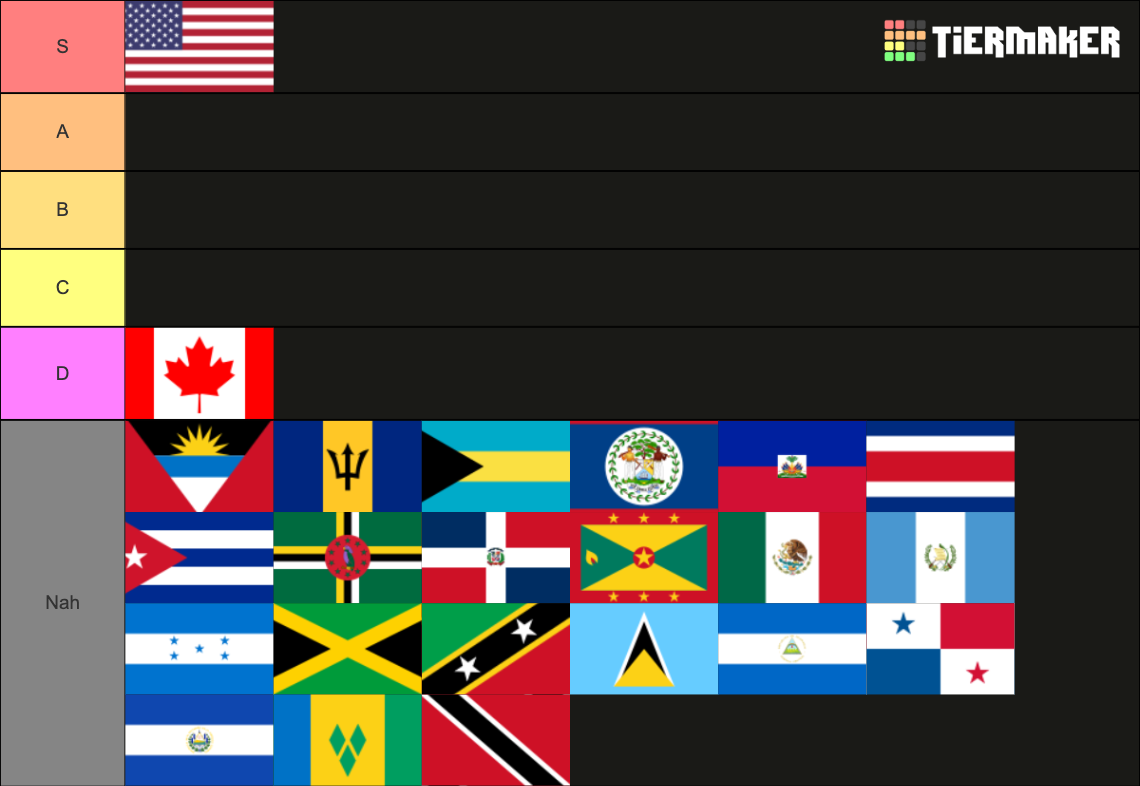North American Country Flags Tier List (Community Rankings) - TierMaker