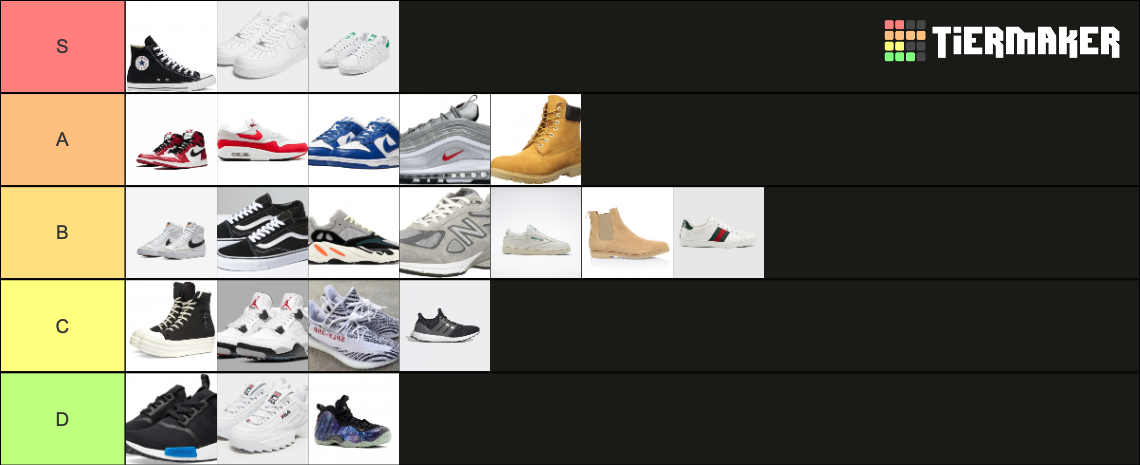 Sneaker Silhouette Tier List (Community Rankings) - TierMaker