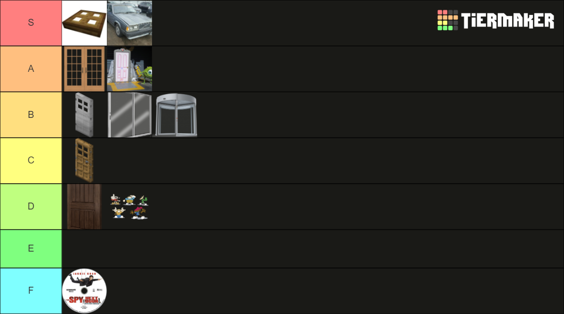 The door Tier List (Community Rankings) - TierMaker