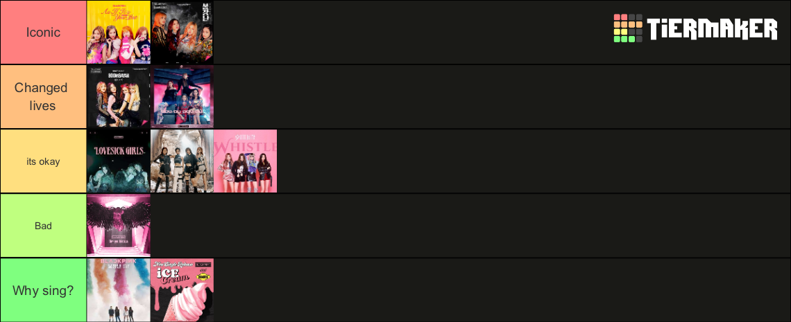 Blackpink Title Tracks Tier List (Community Rankings) - TierMaker