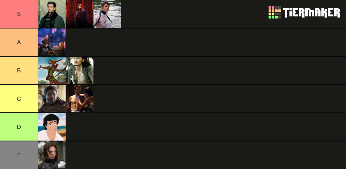 Erika's Fictional Crushes Tier List (Community Rankings) - TierMaker