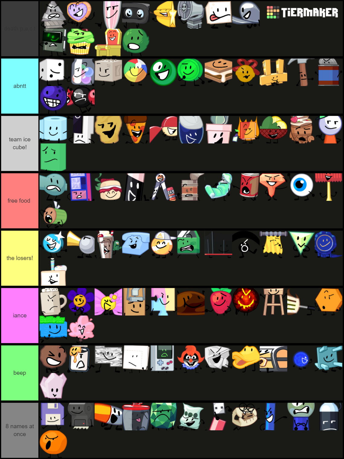 Bfb Recommended Characters Tier List Community Rankings Tiermaker