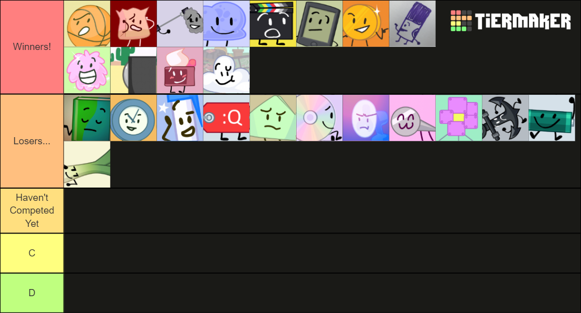 TPOT Battle (BFDI Battle Season 5) Tier List (Community Rankings ...