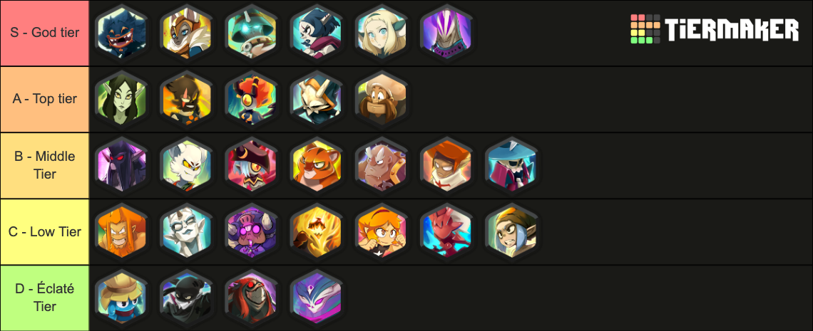 compa waven Tier List (Community Rankings) - TierMaker