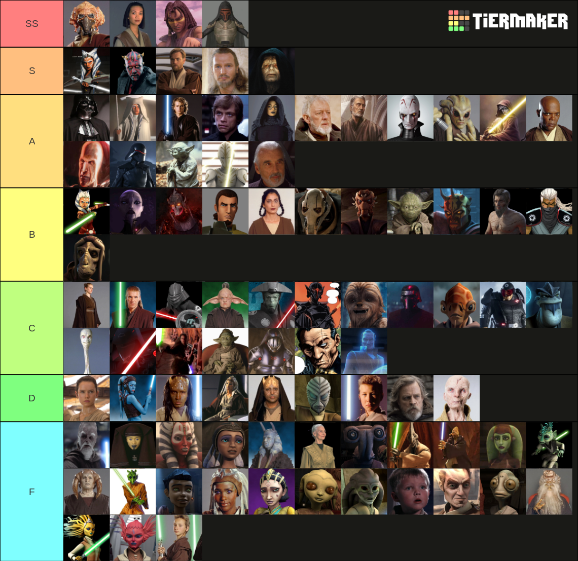 Canon Jedi/Sith Tier List (Community Rankings) - TierMaker