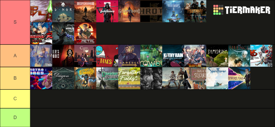 GOG Games Tier List (Community Rankings) - TierMaker