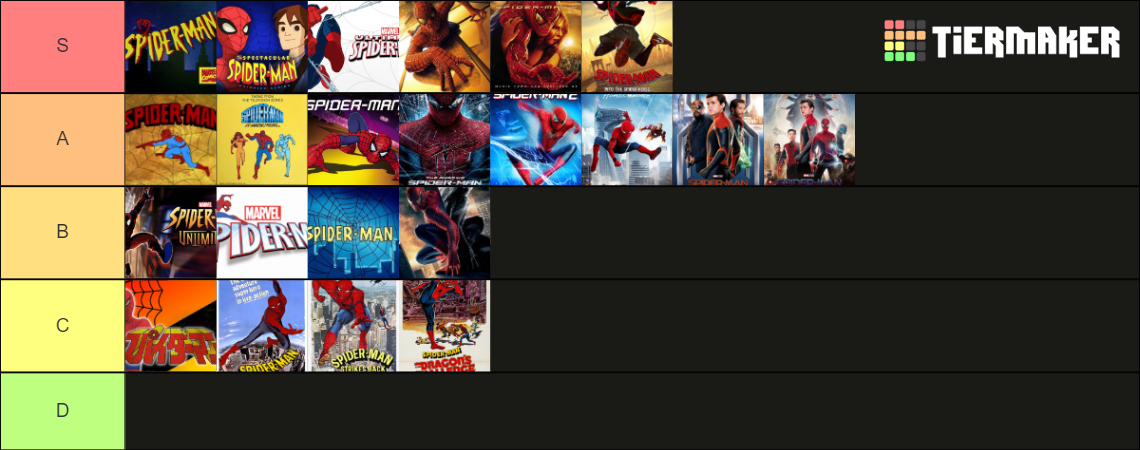 Spider-man Tier List (Community Rankings) - TierMaker