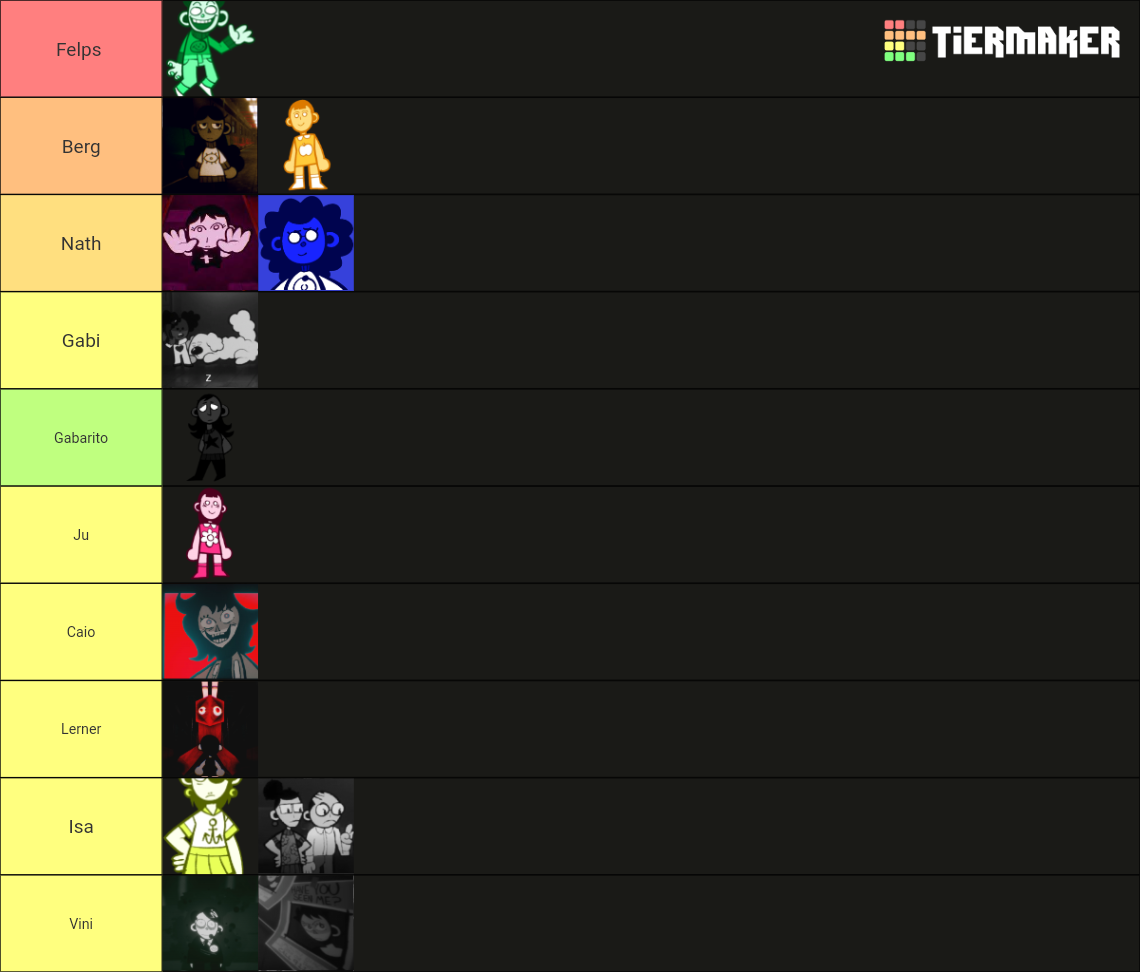 Subway Midnight Characters/Personajes Tier List (Community Rankings ...