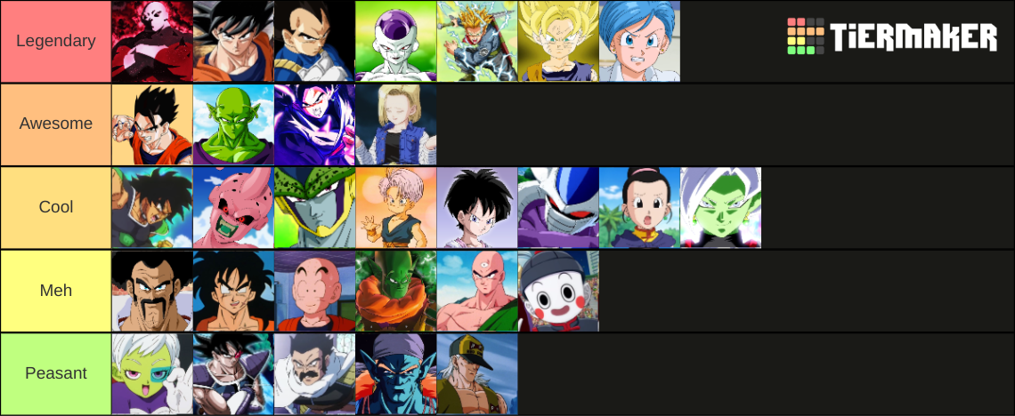 DBZ/DBS Characters Tier List (Community Rankings) - TierMaker
