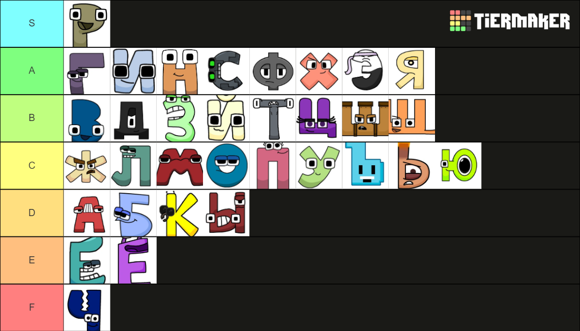 RALR Characters and Ranking Tier List (Community Rankings) - TierMaker