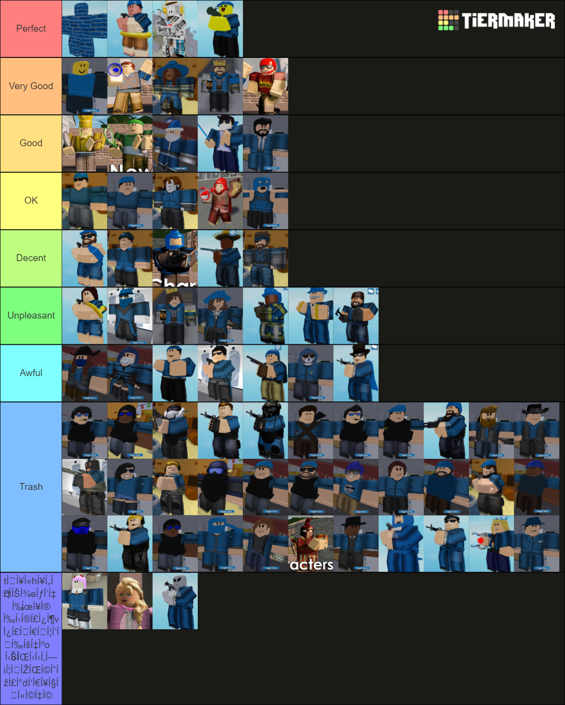 Roblox Arsenal Skins (Updated) Tier List (Community Rankings) - TierMaker