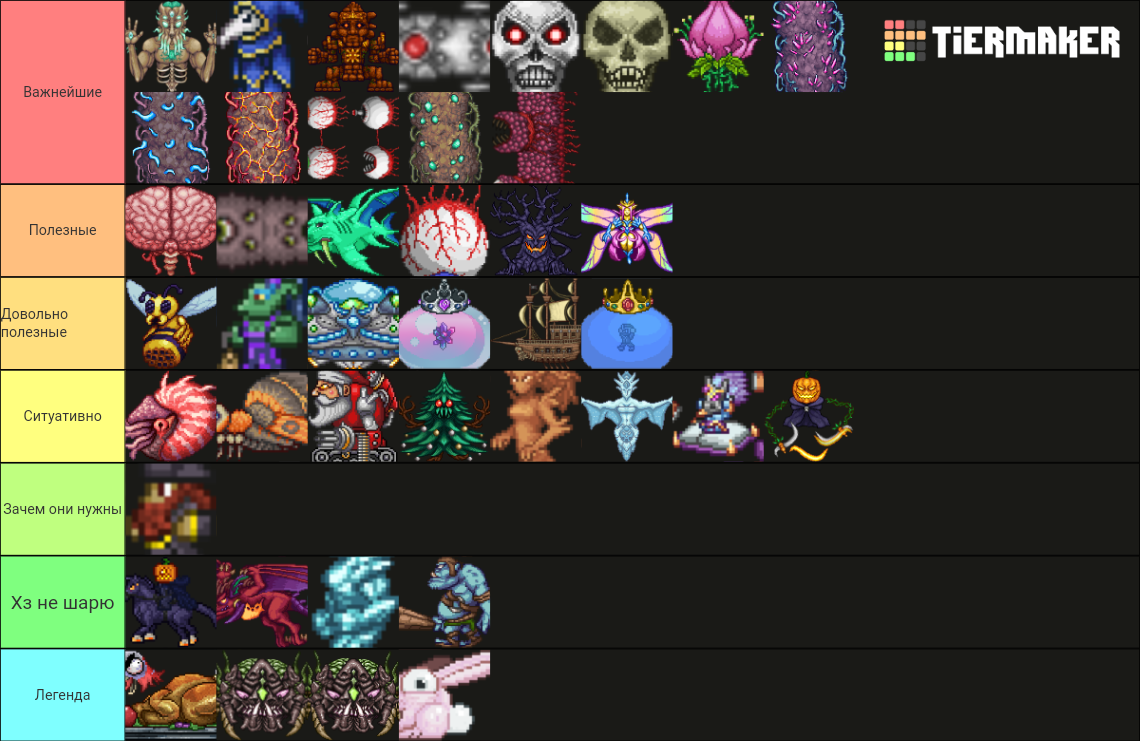 Terraria: Journey's End - All Bosses Tier List (Community Rankings ...