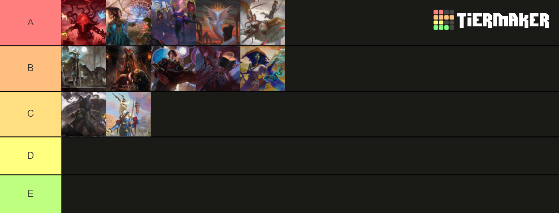 Commander Decks Tier List (Community Rankings) - TierMaker
