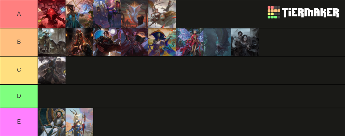 Commander Decks Tier List (Community Rankings) - TierMaker