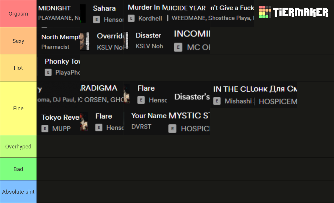 Phonk / Drift Phonk Tier List (Community Rankings) - TierMaker