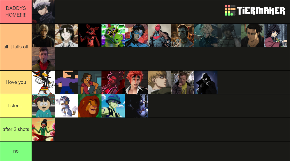 fictional men i would let hit until theres no more left Tier List ...