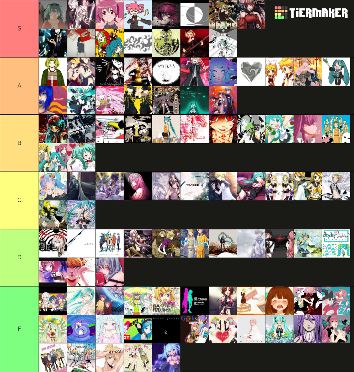 100 iconic Vocaloid songs Tier List (Community Rankings) - TierMaker