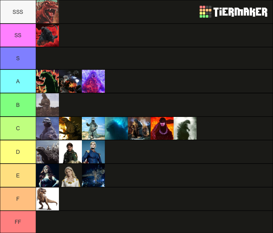 Fictional Power Ranking Tier List (Community Rankings) - TierMaker