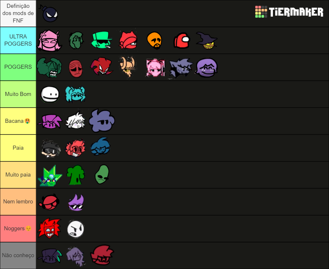 FNF Mod ranking Tier List (Community Rankings) - TierMaker