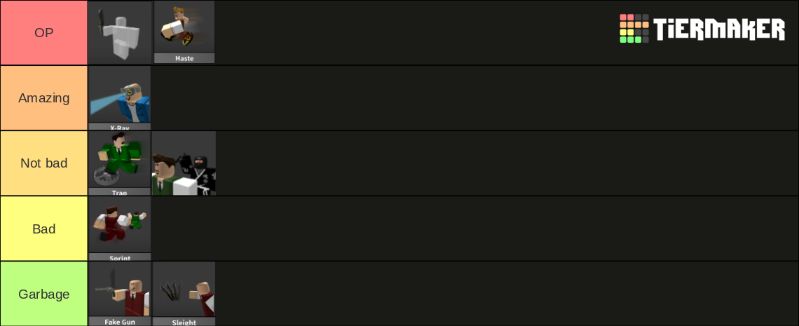 Roblox Mm2 perks Tier List (Community Rankings) - TierMaker