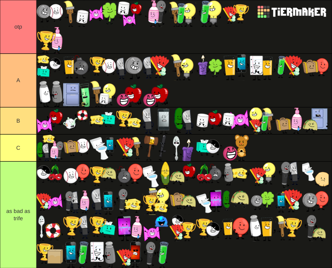 ships of inanimate insanity Tier List (Community Rankings) - TierMaker