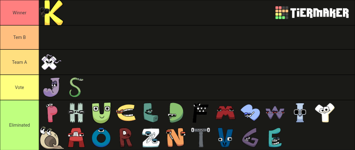 Alphabet Lore Tier List (Community Rankings) - TierMaker