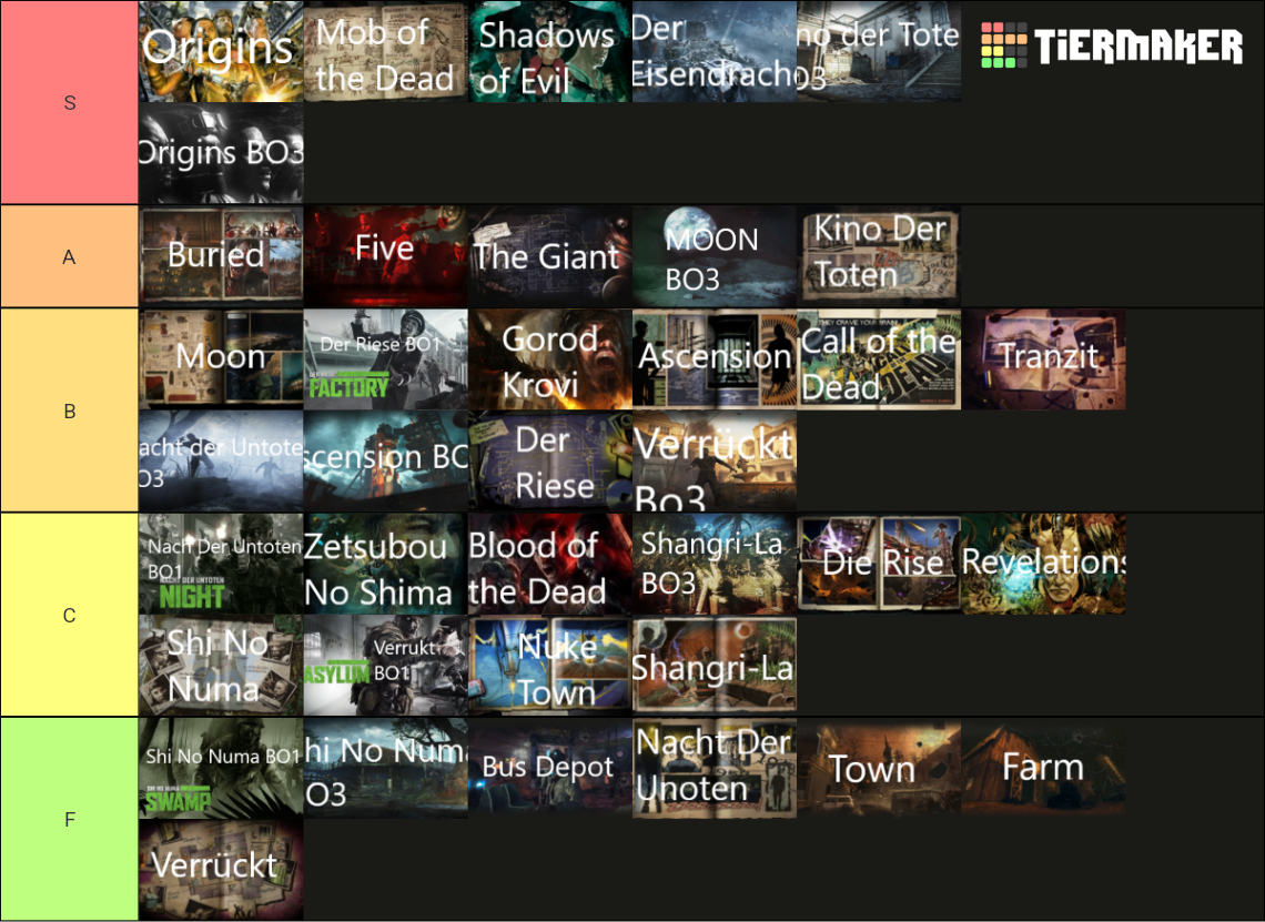 Call of Duty Zombies ALL MAPS Tier List (Community Rankings) - TierMaker