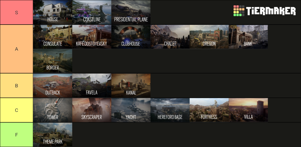 Rainbow Six Siege Maps Tier List (Community Rankings) - TierMaker