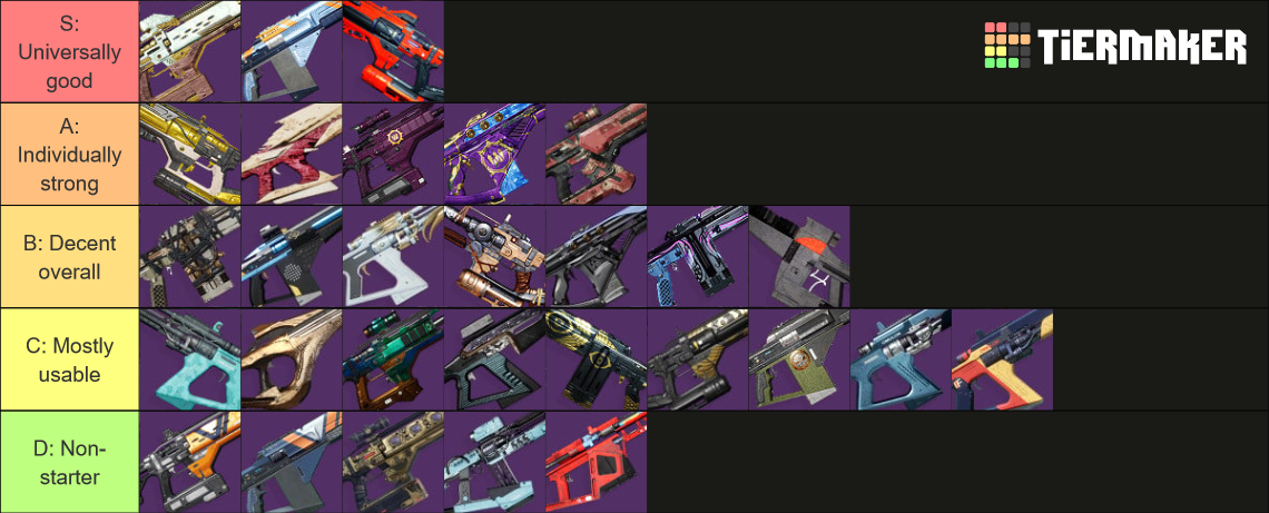 Destiny 2 legendary fusion rifles (S23) Tier List (Community Rankings ...