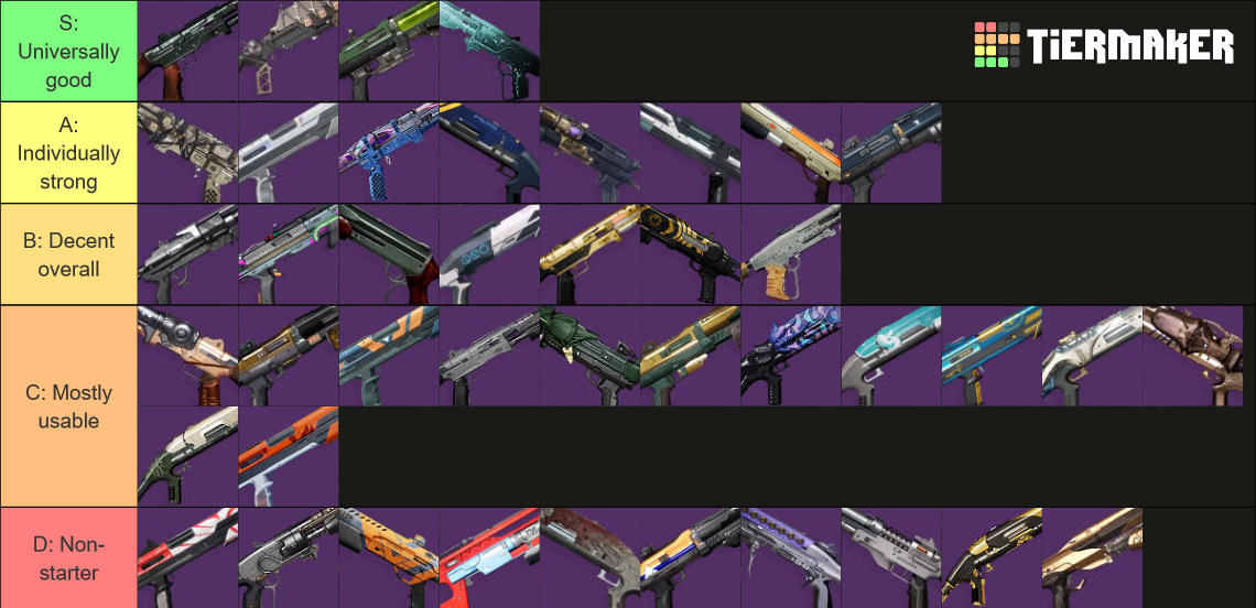 Destiny 2 legendary shotguns (S23) Tier List (Community Rankings ...