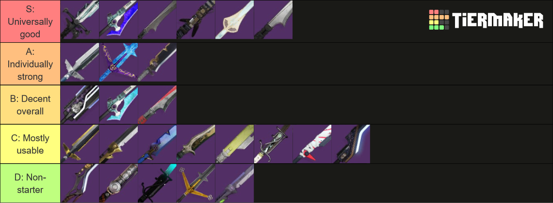 Destiny 2 legendary swords (S23) Tier List (Community Rankings) - TierMaker