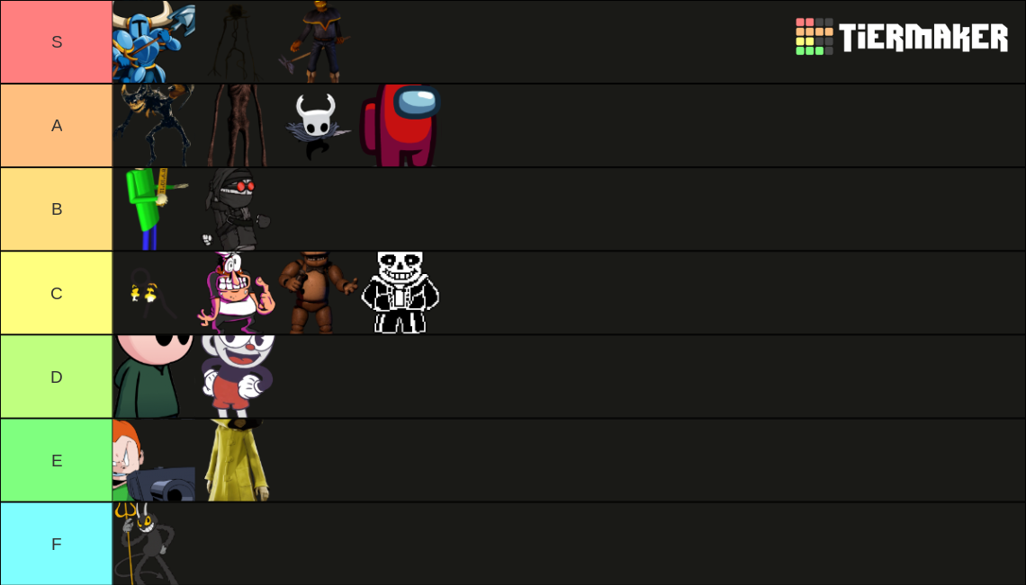 Indie Characters Tier List (Community Rankings) - TierMaker