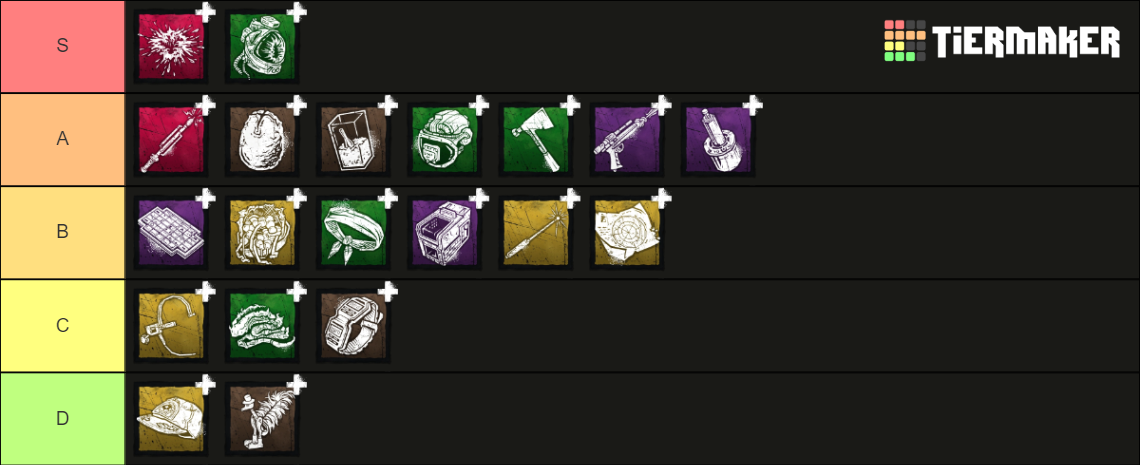 DBD Alien Addon Tier List (Community Rankings) - TierMaker