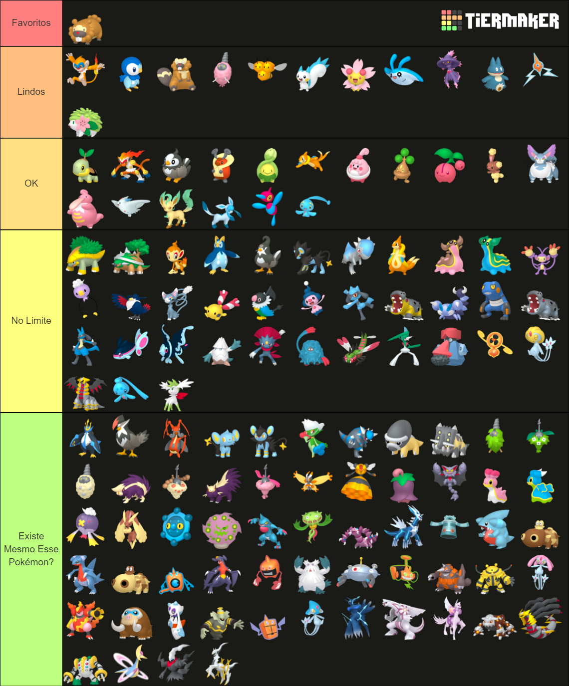 Pokémon de Sinnoh (Normais/Formas Extras) 0.2 Tier List (Community ...