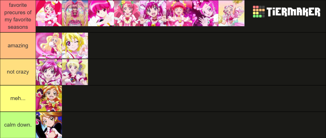 All Pink Pretty Cure (Precure) Tier List (Community Rankings) - TierMaker