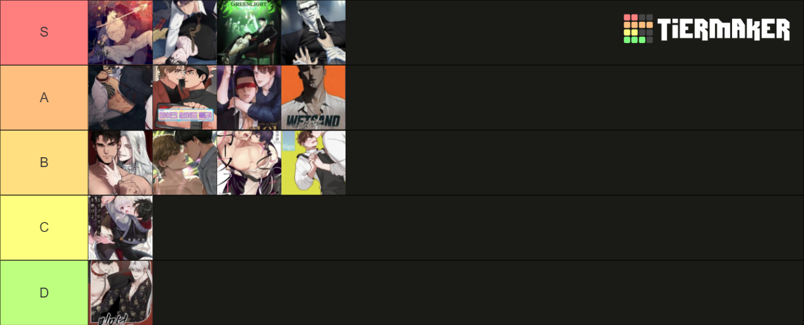 BL Tier List (Community Rankings) - TierMaker