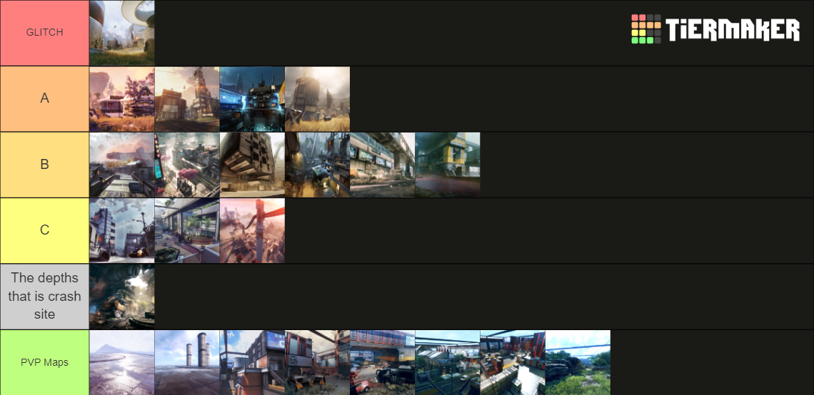 titanfall 2 maps Tier List (Community Rankings) - TierMaker