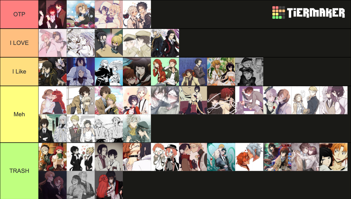 Bungou Stray Dogs Ships! Tier List (Community Rankings) - TierMaker