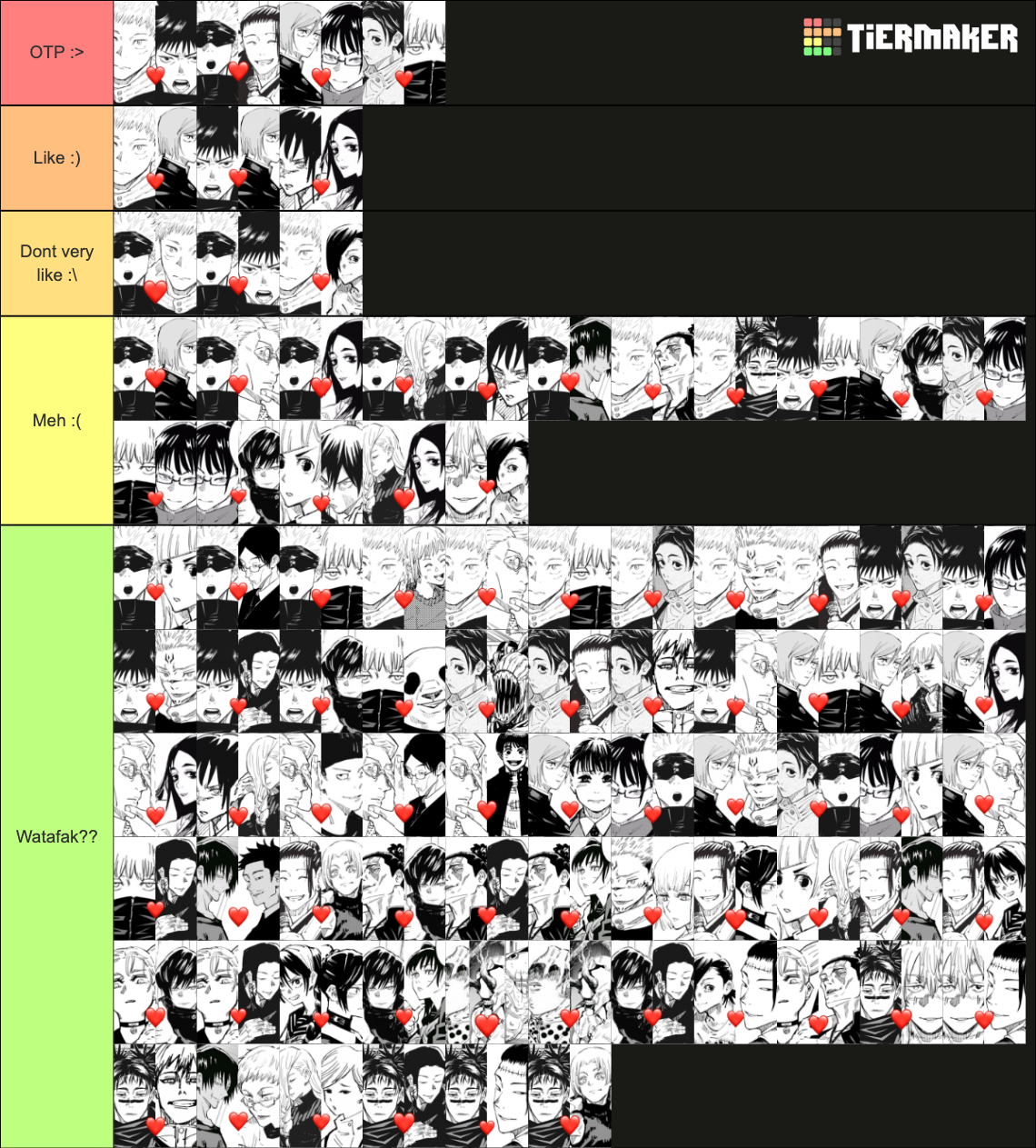 Jujutsu Kaisen Ship Tier List (Community Rankings) - TierMaker