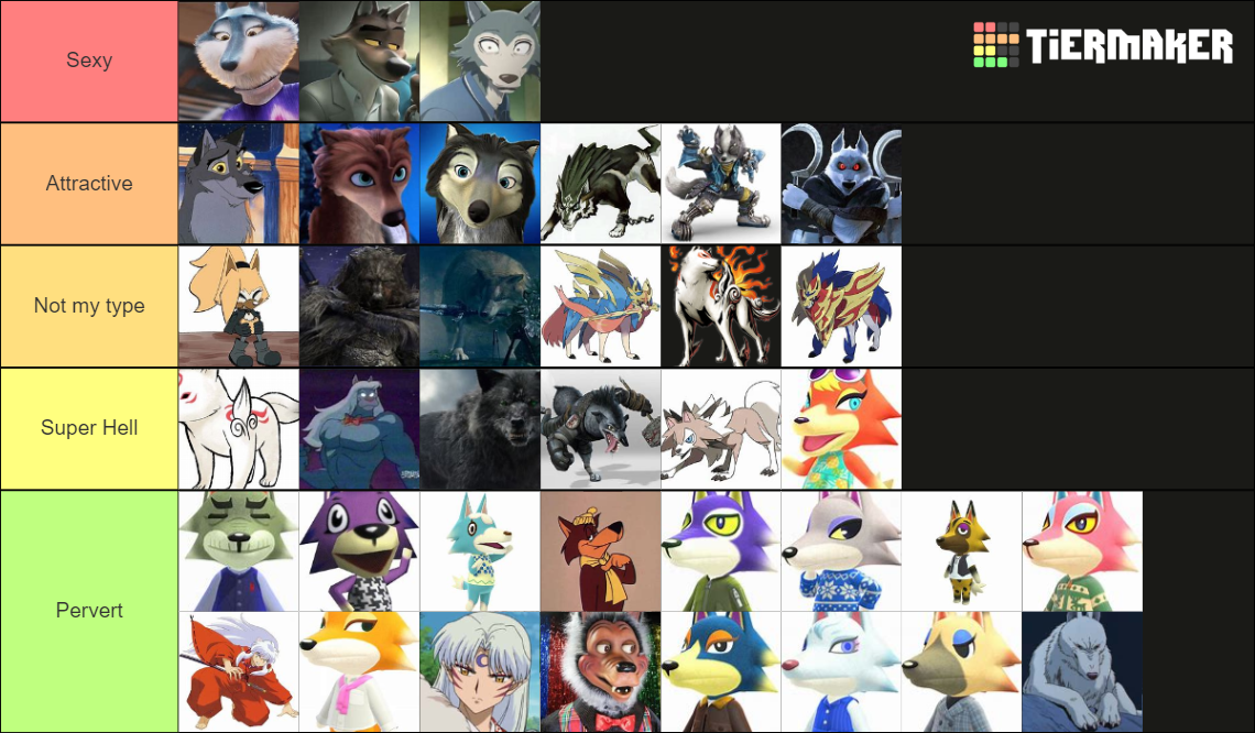 Hot Fictional Wolves Tier List (Community Rankings) - TierMaker