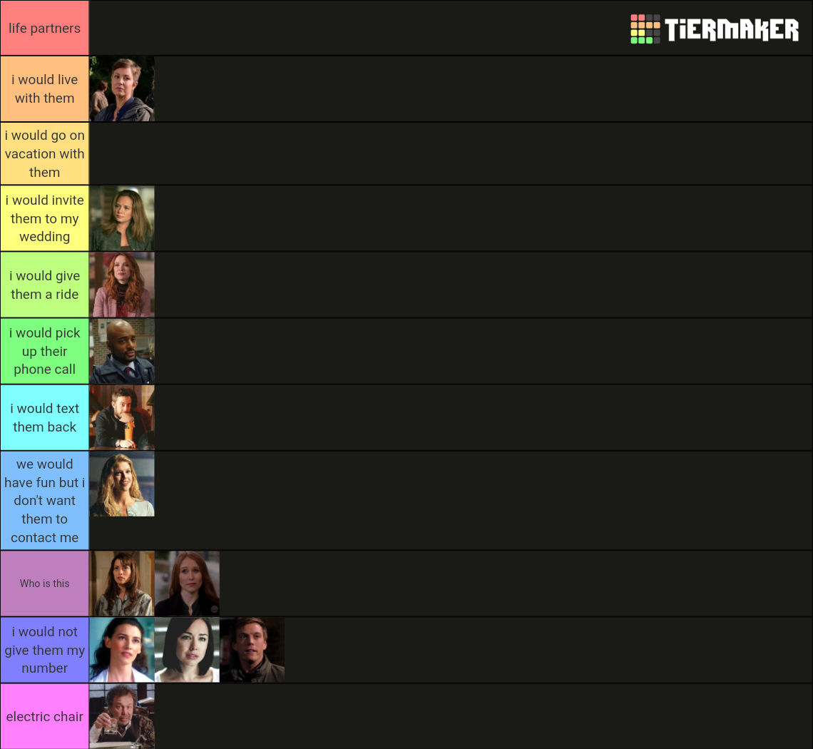 the ULTIMATE supernatural characters ranking chart Tier List (Community ...