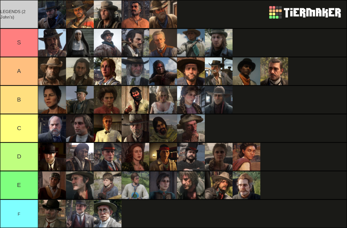 Red Dead Redemption Characters (1+2) Tier List (Community Rankings ...