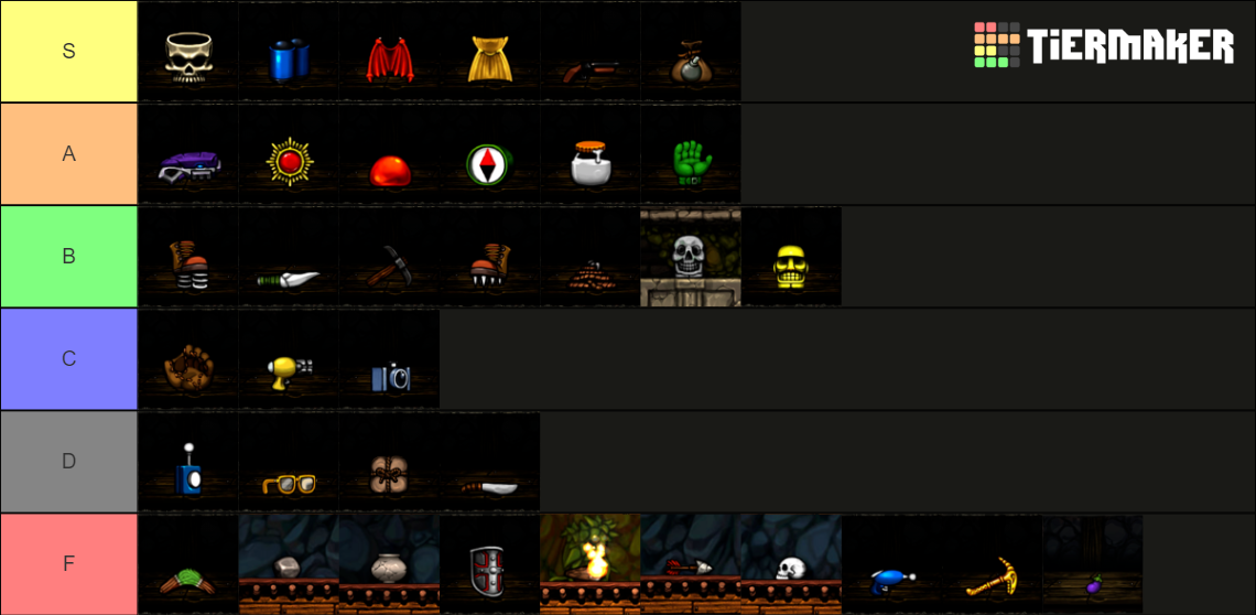 Spelunky Items Tier List (Community Rankings) - TierMaker