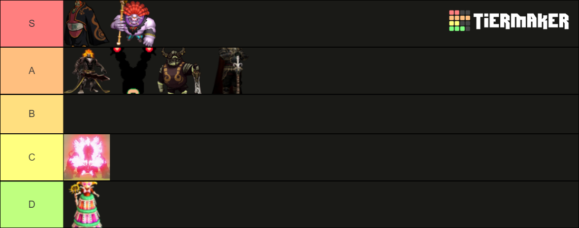 Zelda Final Bosses Tier List (Community Rankings) - TierMaker