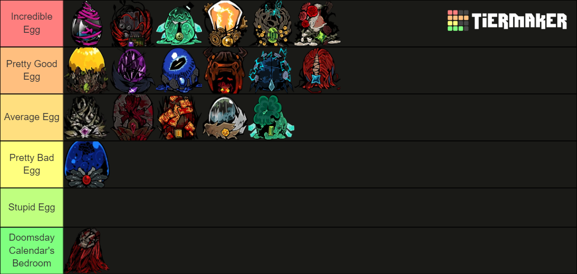 Limbus Company Abnormality Eggs Tier List (Community Rankings) - TierMaker