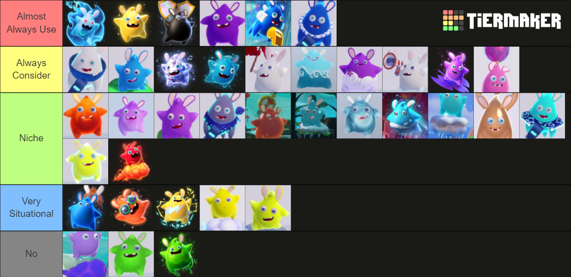 Mario + Rabbids Sparks of Hope Sparks (All DLC) Tier List (Community ...